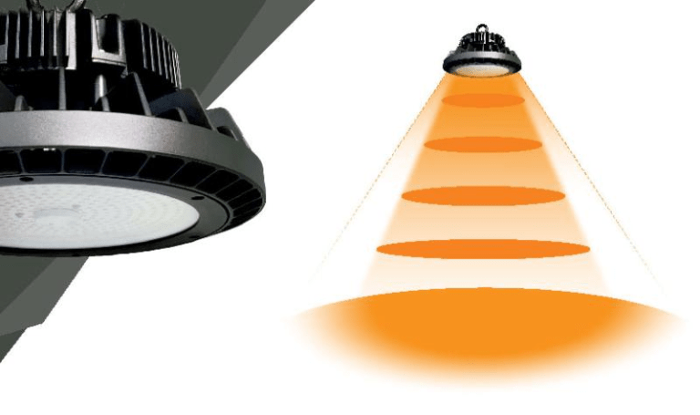 Discover the Science Behind Light Levels from Ikio LED Lighting! – The ...