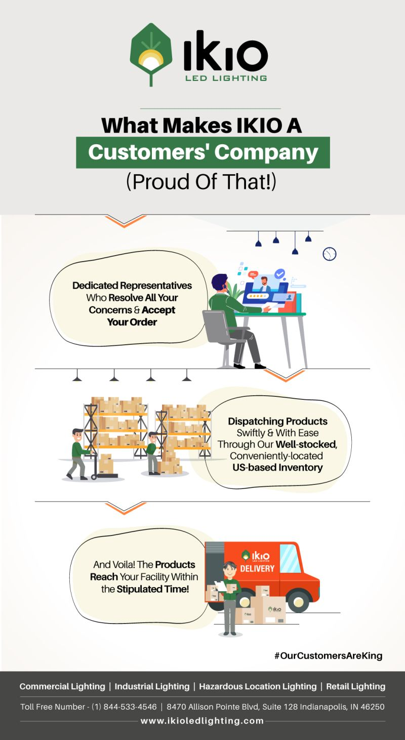 What Makes Ikio LED Lighting a Customer’s Company! – The Reeves Company ...
