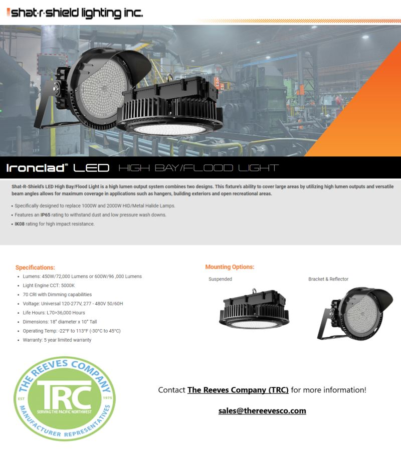 Shat-R-Shield’s Flood Lights Flood Large Areas with Intense Lighting ...