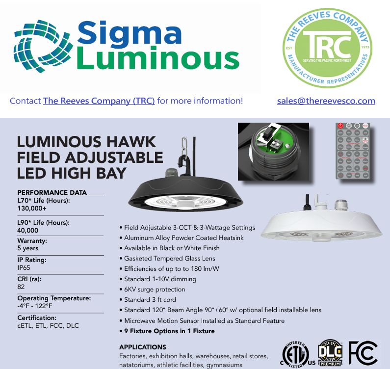Sigma Luminous Creates LUMINOUS Lighting with a HAWK’s Eye View ...