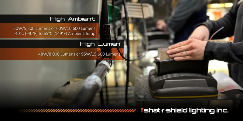 Learn About Shat-R-Shield’s Made in the USA Lighting Products and ...