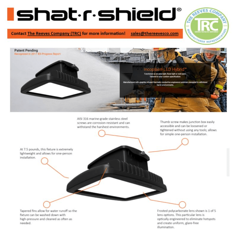 Beat the Heat with Shat-R-Shield’s Incoplas LED Hybrid! – The Reeves ...