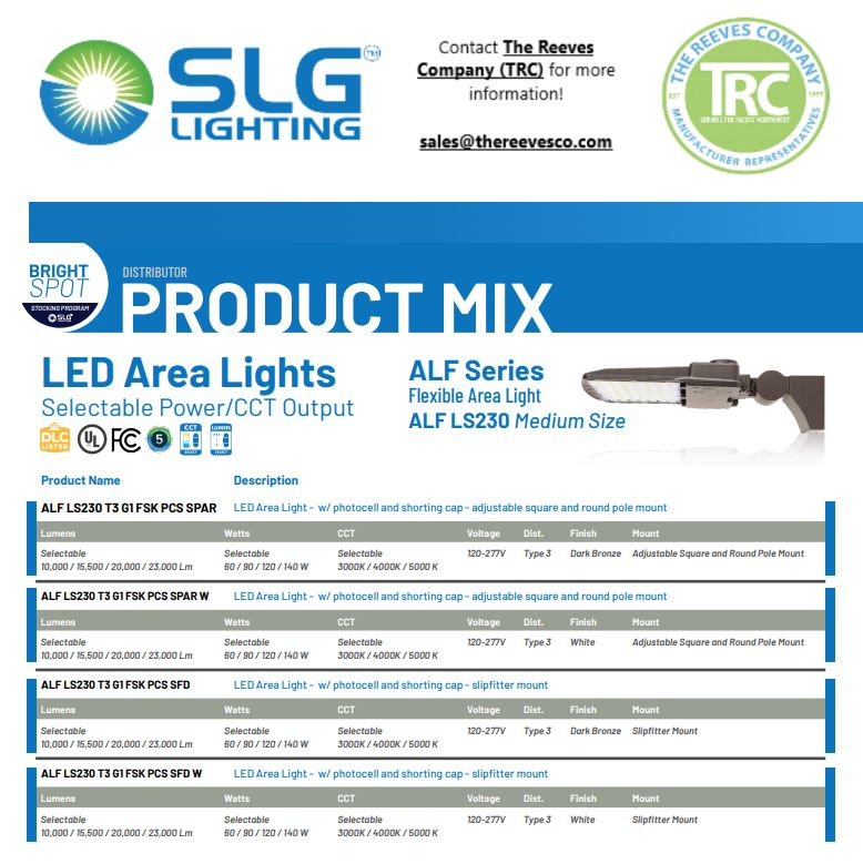 Mix Up Your Lighting Using SLG Lighting! – The Reeves Company ...